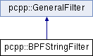 PcapPlusPlus: pcpp::BPFStringFilter Class Reference